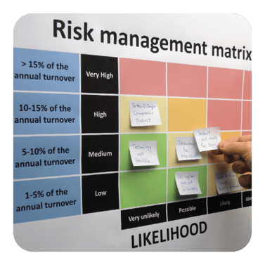 Offshore Development Risk Management Strategies